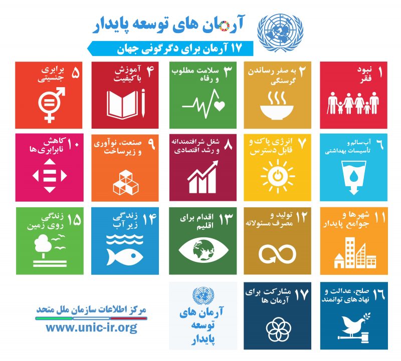 arabic_SDG_17goals_poster_all_sizes_with_UN_emblem - دکتر حسام فیروزی